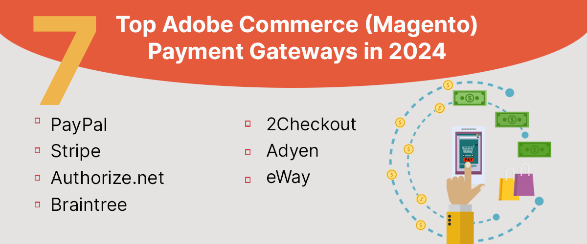 Top 7 Adobe Commerce Payment Gateways 2025 | 18th Digitech